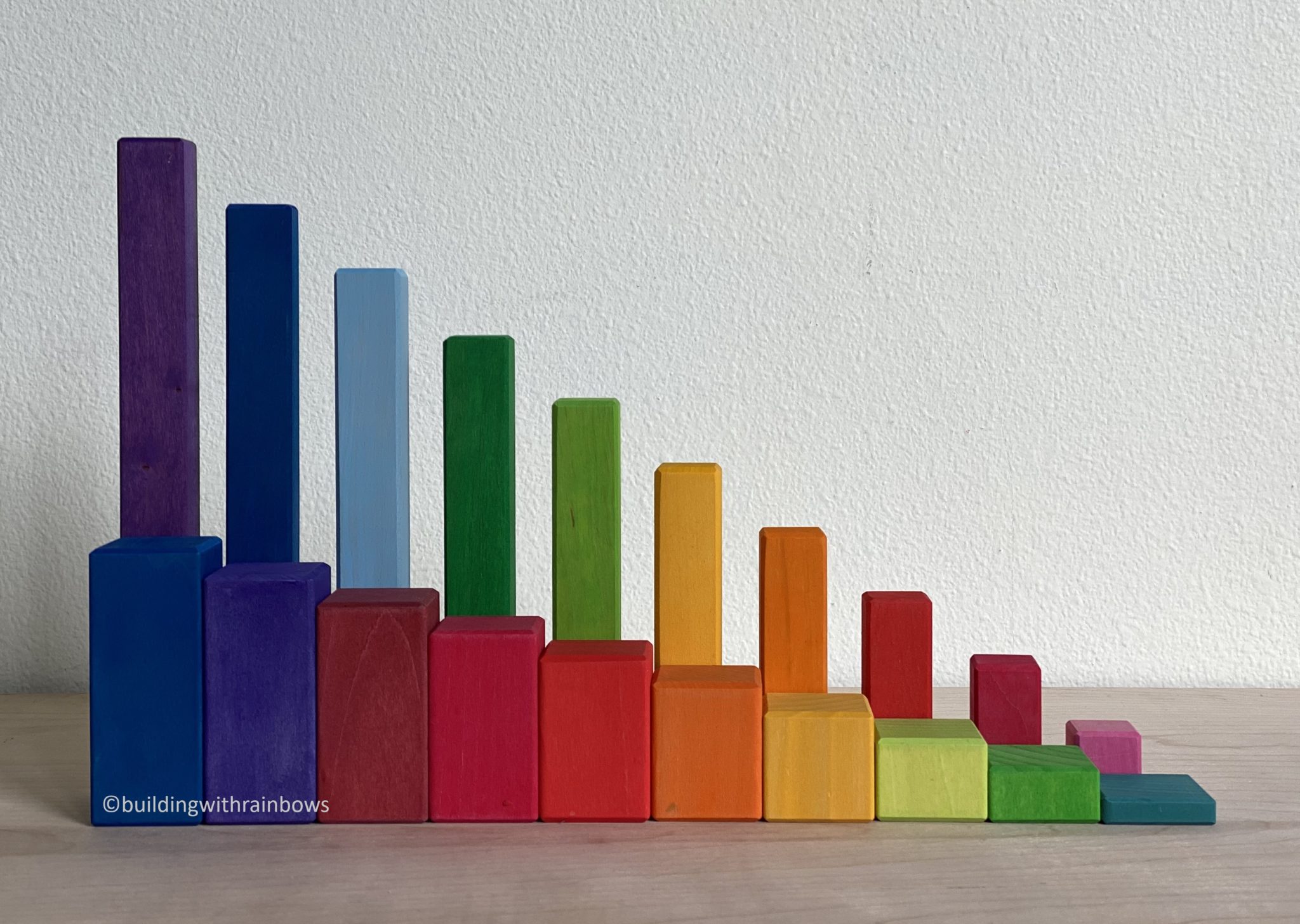 Stepped Blocks Size Comparison: Bauspiel, Grimms, Gluckskafer ...